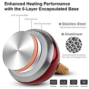 Tea Kettle, Toptier Teapot Whistling Kettle with Wood Pattern Handle Loud Whistle, Food Grade Stainless Steel Tea Pot for Stovetops Induction Diamond Design Water Kettle, 2.7-Quart Red