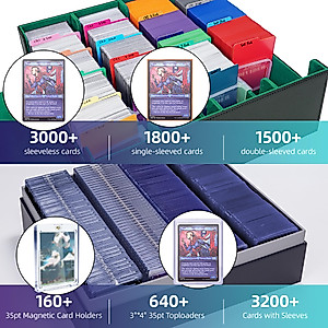 AFIING Trading Card Storage Box 6000+ Capacity – DIY Toploader Case w/ 24 Dividers & 8 Supports, Fits 3x4 Rigid Card, Deck Box for MTG TCG Sports Cards– Black & Blue
