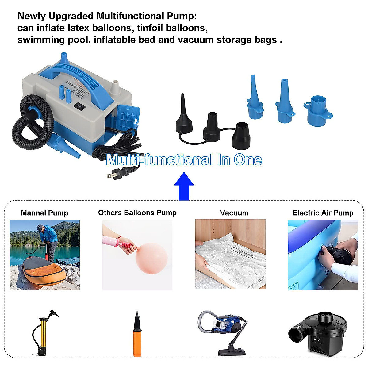 Balloon Pump Electric Air Pump Professional Inflator Deflator Multi-Functional for Inflatables All Kinds of Balloons Party Decoration