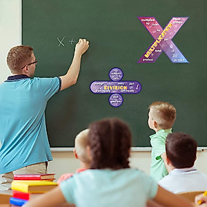 15 Pieces Educational Math Posters Set, 14×11 Inch Large Math Symbol Posters Math keywords Math Vocabulary Posters for Classroom, Laminated Teach Math Posters+Free 5 Pieces Stickers - Easy to Paste