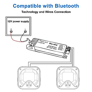Herdio 4 Inches Heavy Duty Waterproof Boat Marine Bluetooth Speakers Surface Mounted for Camper Skid Steer ATV UTV RZR Golf Cart Tractor
