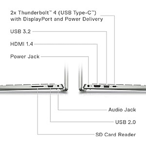 Dell Inspiron 14 5425 Laptop (2022) | 14" FHD+ Touch | Core Ryzen 7 - 1TB SSD - 16GB RAM | 8 Cores @ 4.5 GHz Win 11 Home (Renewed)