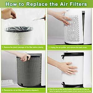 Flintar LV-H133 H13 True HEPA Replacement Filter, Compatible with LEVOIT LV-H133 MetaAir Tower Air Purifier, Made in TAIWAN, H13 Grade True HEPA, Part Number LV-H133-RF, 1-Pack