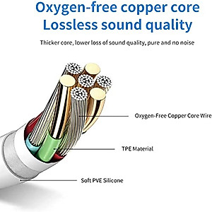 2 Pack Apple Earbuds [Apple MFi Certified] Headphones Earphones with 3.5mm Wired in Ear Headphone Plug(Built-in Microphone & Volume Control) Compatible with iPhone,iPad,iPod,PC,MP3/4,Android -White