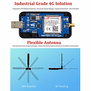 waveshare SIM7600G-H 4G DONGLE LTE USB Adapter for Industrial Grade 4G Communication and GNSS Positioning,Support/PC/Raspberry Pi/Drone/Industrial Computer,150Mbps Downlink Rate,Global Band Support