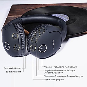 PowerLocus Bluetooth Headphones Over Ear, [Bass-Mode Button] Wireless Headphones, Foldable Hi-Fi Stereo, Soft Memory Foam Earmuffs, Metal Extendable Sides, Headset with Microphone for Phone/PC/TV