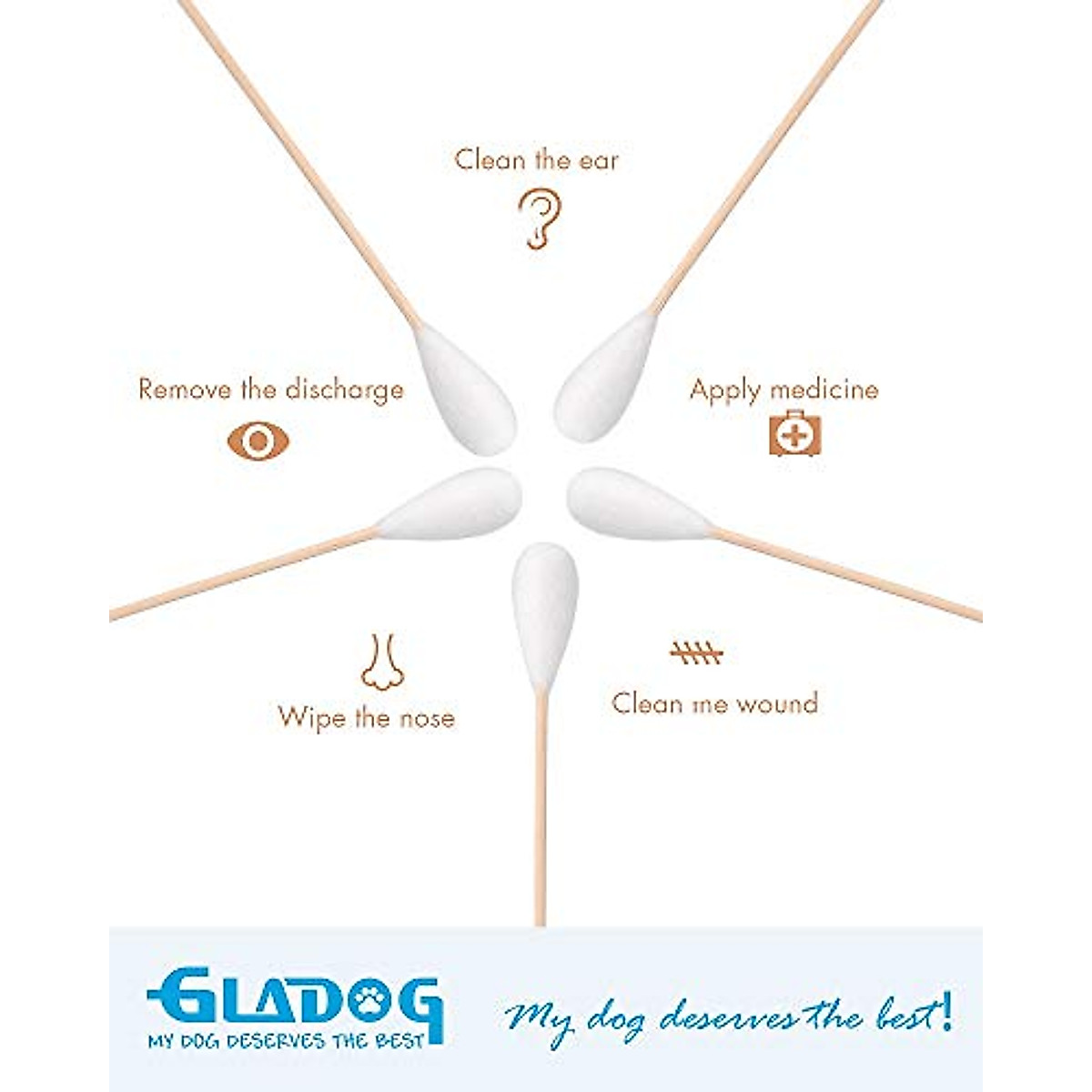 GLADOG 6 Inch Professional Large Cotton Buds for Dogs, Specially Designed Dog Cotton Buds with Wood Handle, Large Means Safe