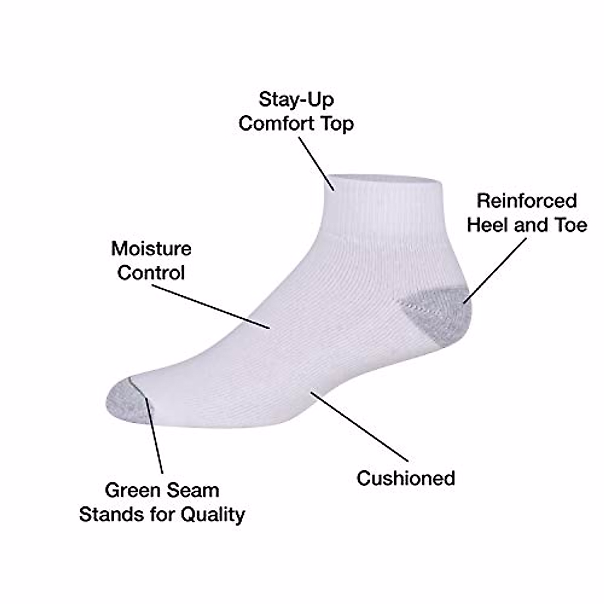 Burlington mens Comfort Power Men's Quarter By Burlington Casual Sock, White, Shoe Size 6-12 US