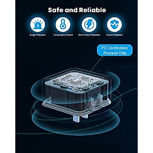 Apple Fast Charger, 40W Super Quick Dual USB C Wall Charger [Apple MFi Certified] Double Port Apple USB C Charger Foldable Plug with USB C to Lightning Cable and USB C to C Cable for iPhone, iPad