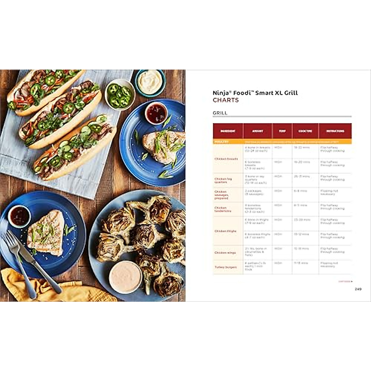 Ninja Foodi Smart XL Grill Complete Cookbook: 150 Recipes to Sear, Sizzle, and Crisp (Ninja Cookbooks)