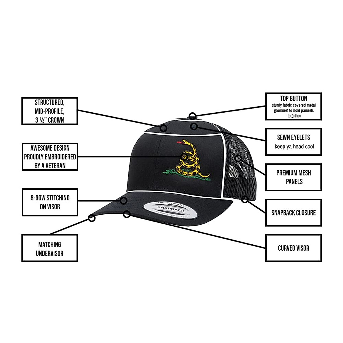Don't Tread on Me Original Snapback Trucker Hat - Black
