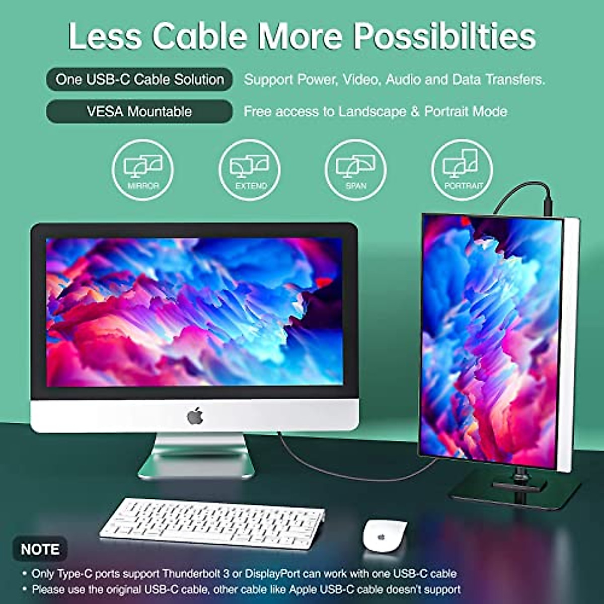 USB-C Portable Monitor - 15.6 Inch FHD HDR FreeSync Zero Frame USB-C Computer Display with Dual Type-C Mini HDMI for Laptop PC Phone Mac Surface Xbox PS5 Switch, with Cover VESA Mountable (Renewed)