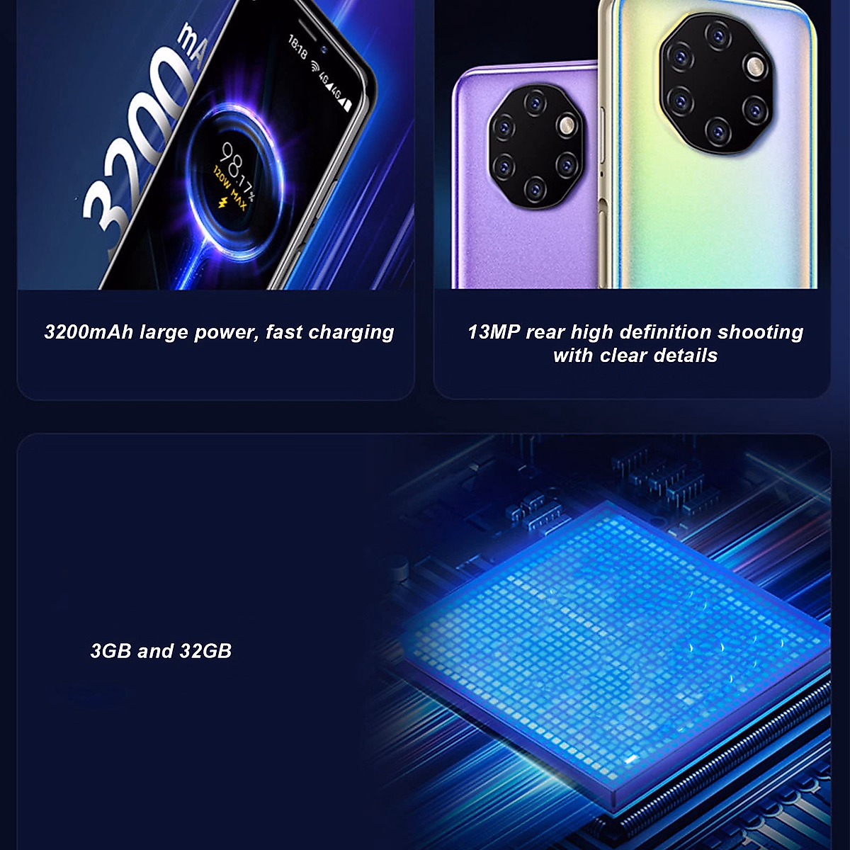 Dpofirs S10I 4G Mini Smartphone, 3.5Inch Unlocked Cell Phones, 3GB RAM 32GB ROM Dual Sim Smartphone, 3200mAh Pocket Cellphone for Students (#2)