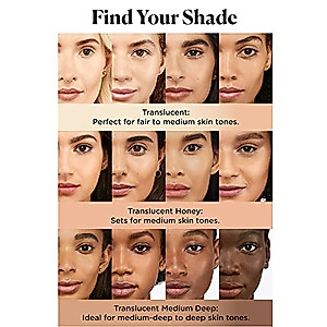 Laura Mercier Translucent Loose Setting Powder , Color: Translucent, Mini size