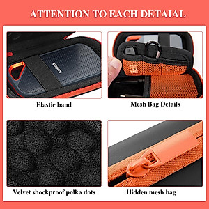 Leayjeen Hard Drive Case Compatible with Sandra Ultimate Portable Solid State Drive SSD SDSSDE30/61/81 500GB 1TB 2TB 4TB Protective Storage Case (Case Only)