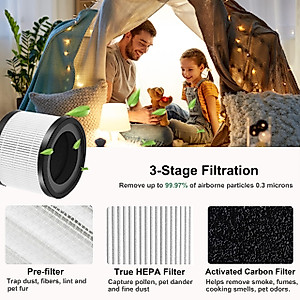 Skydiras AP-S0610L Air Purifier Filter Replacement, Compatible with MOOKA AP-S0610L Air Cleaner Purifier, 3-IN-1 H13 True HEPA & Activated Carbon Filter & Pre-Filter, 2 Pack