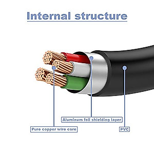 Ancable Camera USB Cable, 6 Feet 24AWG Mini USB Data Transfer Cable Cord for Canon PowerShot/Rebel/EOS/DSLR Cameras and Camcorders (IFC-400PCU)