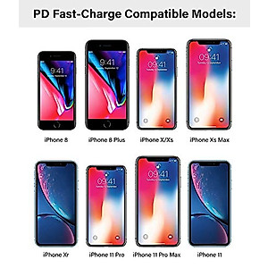 (MFi Apple Certified) Galvanox 1-PC Lightning Fast iPhone Wall Charger Plug for iPhone 11/12/13/14 Pro Max (20W PD Technology)