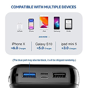 RPMAX Portable Charger Power Bank 26800mAh with Hidden LED Display & 2 USB Outputs, High Capacity 5V Cell Phone Charger External Backup Battery Pack Compatible with iPhone,iPad,Samsung Galaxy,Android.