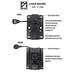 Chair Master Drafting Stool - Easy to Clean! Ergonomic Polyurethane Chair. Seat Height Adjustable (23"-33") Heavy Duty Adjustable Footring for Home, Automotive, Lab, Cleanroom