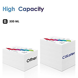 CULater SJIC30P(K) Remanufactured Ink Cartridge Replacement for C33S020635 Ink Cartridge for TM-C7500G Series (1 Black)