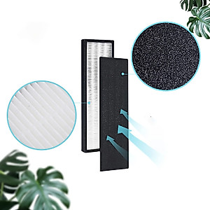 FedFilter FLT4825 HEPA Replacement Filter B Compatible with GermGuardian AC4300BPTCA AC4300WPT AC4900CA AC4825 AC4825W AC4825DLX AC4850PT CDAP4500BCA CDAP4500WCA AP2200CA BXAP148,1 Count (Pack of 1)