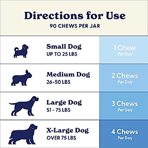 Origin Labs Adult Dog Multifunction Support, Omega 3 Supplement, Gut Health Probiotics, Immune Support, Heart, Skin, Liver, Brain, Joint Health, Glucosamine Chondroitin, Bacon Flavor, 90 Soft Chews