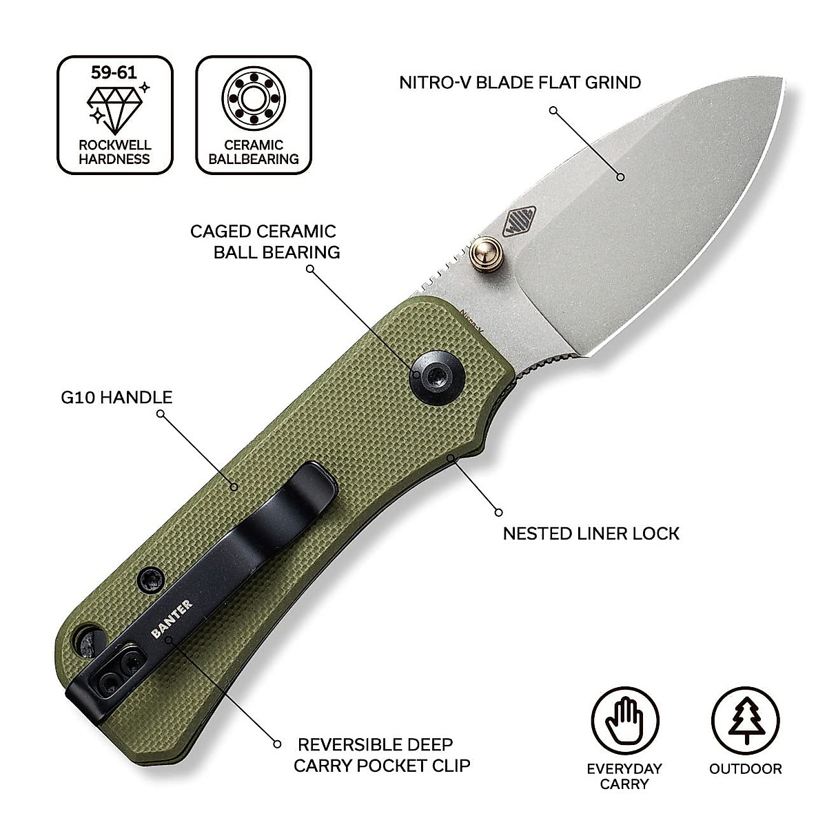 CIVIVI Baby Banter Pocket Folding Knife for EDC, 2.34" Blade Small Knife with Titanium Thumb Stud Opener C19068S-5 (Green)