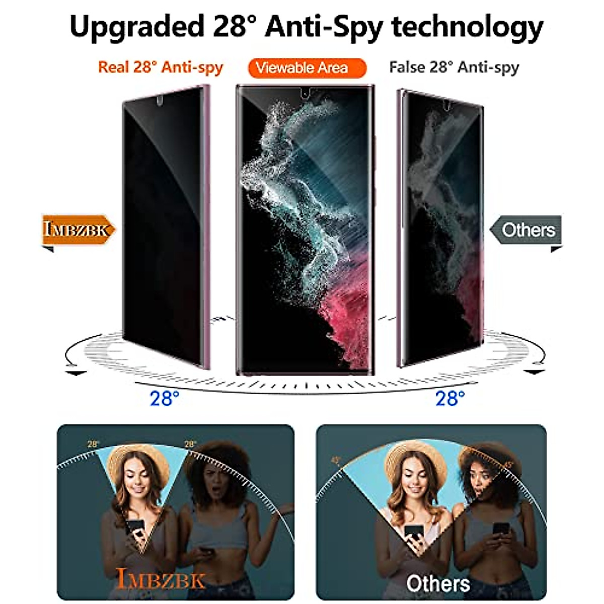 IMBZBK [2+3 Pack Privacy Screen Protector for Samsung Galaxy S22 Ultra 5G [Not Glass], 2 Pack Anti-Spy Flexible TPU Film With 3 Pack Tempered Glass Camera Lens Protector, Case Friendly