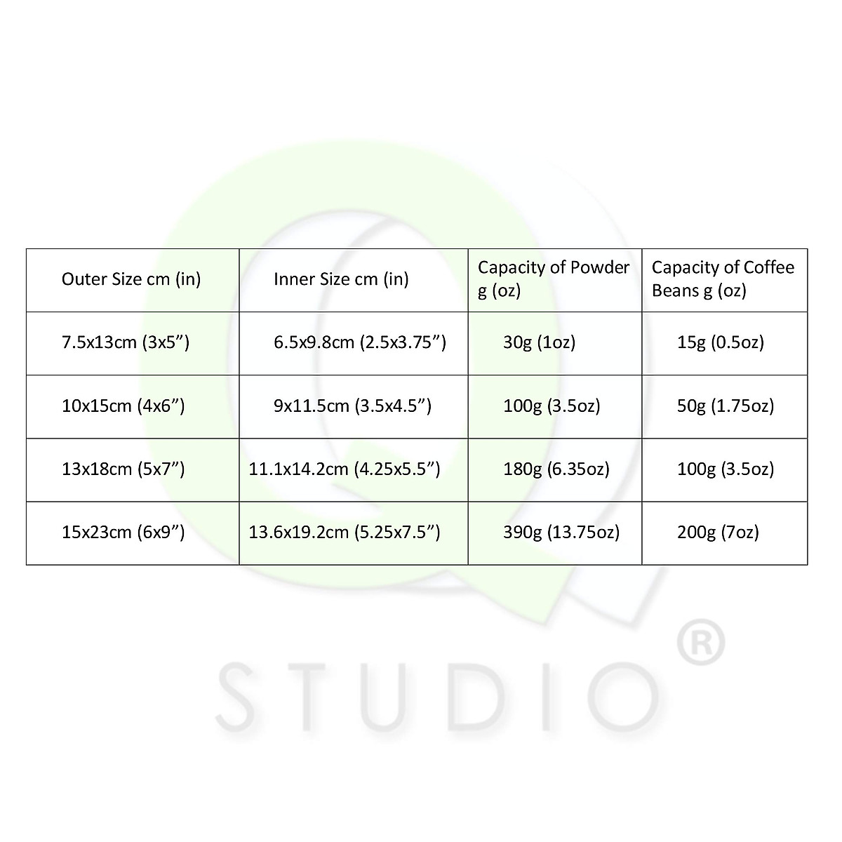 QQ Studio Matte Blue Re-Sealable Stand Up Pouches with Translucent Window for Food Packaging (100, 4" x 6")