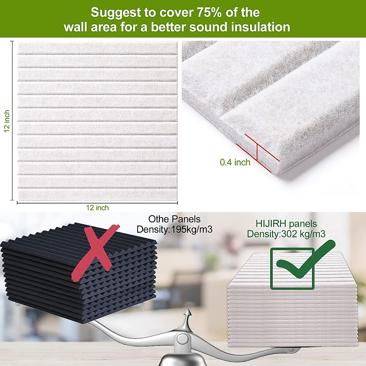 16 Pcs Pro Grade Soundproof Wall Panels,Acoustic Panels,Premium Sound Panels,Better Than Foam,Wedge Design,with Adhesive on Back,for Acoustical Treatments/Professional Studio,12×12×0.4 in(Ivory)