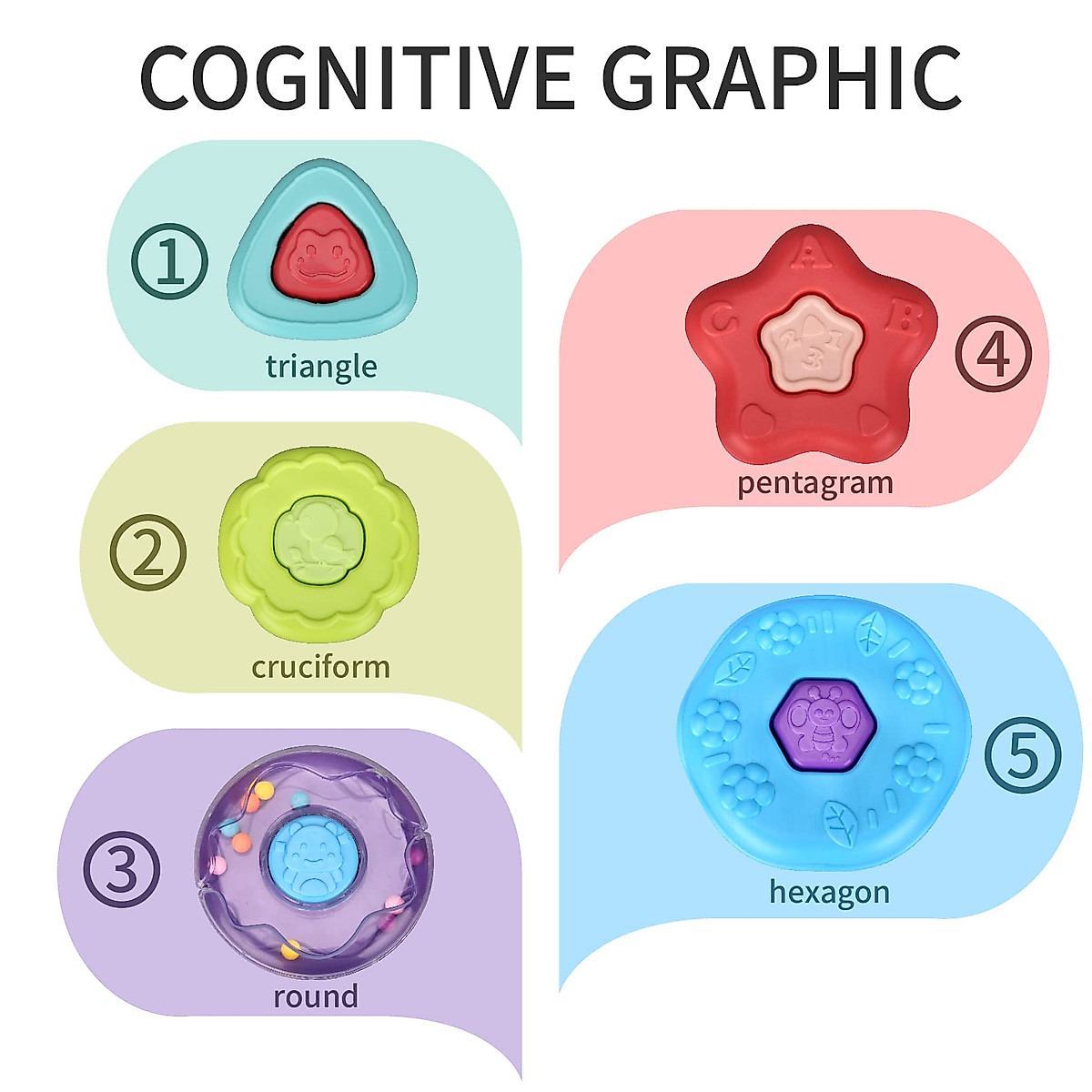 LZZAPJ Stacking Rings Baby Toy, Toddler Educational Learning Shape Sorter and Stacker Playset, Infant Face Changing Wobble Tumbler Musical Toy, Sensory Montessori Toys for Babies 6-12 Months Boy Girl
