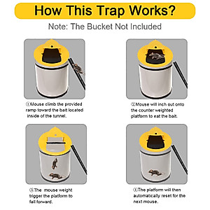 Mouse Trap Bucket - Flip N Slide Bucket Lid Mouse Trap, 5 Gallon Rat Trap Bucket Lid, Detachable Smart Plastic Mouse Rat Trap, Reusable Humane Mousetrap for Indoor Outdoor (1 PCS)