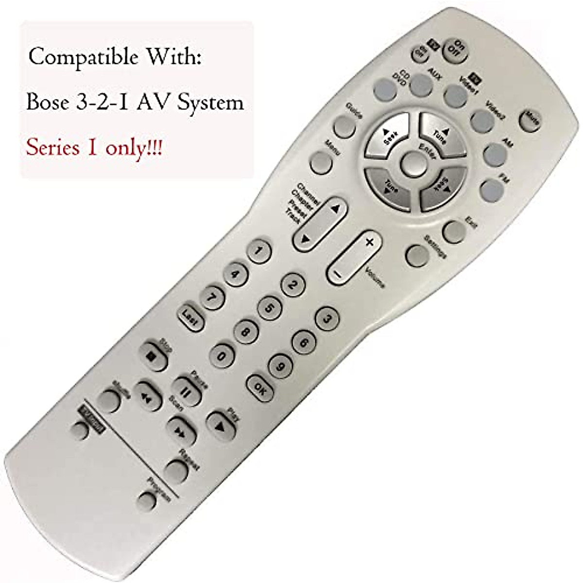 Replacement Remote 289138001 Compatible for Bose 321 Series I Audio/Video AV Receiver [Work with Series I of Bose 321 ONLY] (Instruction Included)