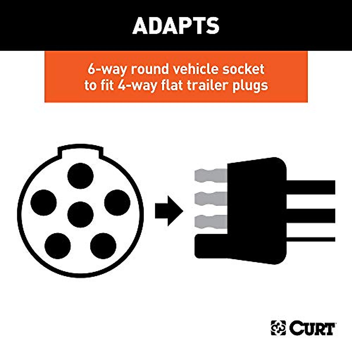CURT 57627 6-Way Round Vehicle-Side to 4-Way Flat Trailer Wiring Adapter with Tester