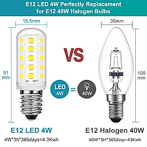 E12 LED Candelabra Bulbs 4W Equivalent to T3 T4 40W E12 Candelabra Base Bulbs, No Flicker Cool White 6000K for Ceiling Fan, Clear Chandelier LED Candle Bulbs, Not Dimmable, AC 120V, Pack of 6
