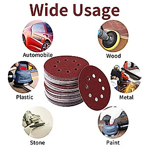 100PCS 5 Inch 8 Holes Sanding Discs 60 120 240 400 600 800 1000 1200 1500 2000 Grit Sandpaper Sander Round Sand Paper (100pcs 60-2000 grit)