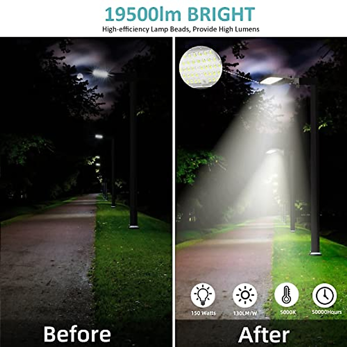 Cinoton 150W LED Parking Lot Lights, 19500LM 5000K Daylight Street Light with Dusk to Dawn Photocell, Ip65 Shoebox Light with Adjustable Arm Mount, 100-277V, Dimmable, ETL Listed, Power Tunable 1-Pack