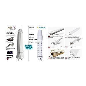 Lift Wand FX Premium High Frequency Wand w/ 5 Attachments Includes 0.3mm Micro-Needle Roller High Frequency Facial Device| Anti-Aging Skin Tightening Facial Wand 20 Watts