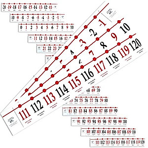 LEARNING ADVANTAGE Classroom Number Line -20 to 120 - Large Size for School Walls - 37ft Long - Easy to Read from the Back of The Classroom