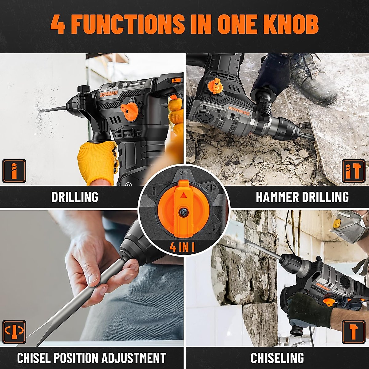 DOVAMAN RH15A 1-9/16'' SDS-Plus Rotary Hammer Drill, 4 in 1 Functions, Multi-material Use, Safety Clutch, 6 Speeds, SDS-Plus Adaptor, 4350BPM/900RPM, Vibration Control, Demolition Hammer for Concrete