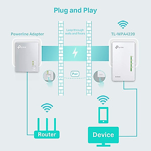 TP-Link Powerline WiFi Extender - Add-on Single Adapter, Ethernet over Powerline, Plug & Play, Compatible with all TP-Link powerline adapters with different speed, AV600 with N300 WiFi(TL-WPA4220)