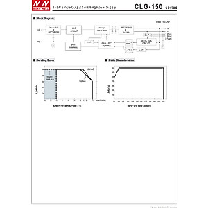 [PowerNex] Mean Well CLG-150-12A 12V 11A 132W Single Output LED Power Supply with PFC