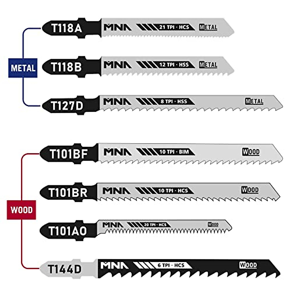 MNA Multi-Purpose Jig-Saw Blades, 50 Pieces, Assorted Jig Saw Kit Value Pack for Wood, Plastic and Metal Cutting with Carry Case