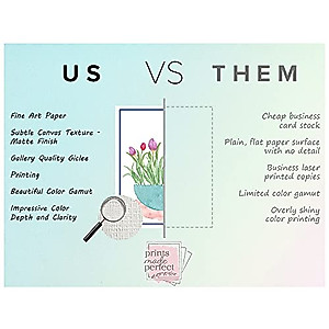 Floral Wall Art Decor - Potted Flower Botanical Prints - Set of 6-5x7 - Unframed