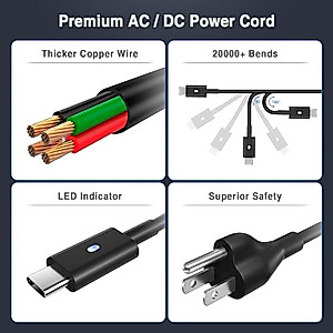 130W USB C Laptop Charger for Dell XPS 15 2-in-1 9575 9500 XPS 17 9700 Precision 5530 2-in-1 5550 5750 3660 3551 Latitude (Grey)