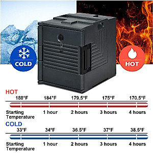 Giantex Insulated Food Pan Carrier, 95 Quart Front Loading Food Container for 6 Full Size Pans, Portable Food Warmer Box with Handles for Storage Catering Parties Buffet, Gray