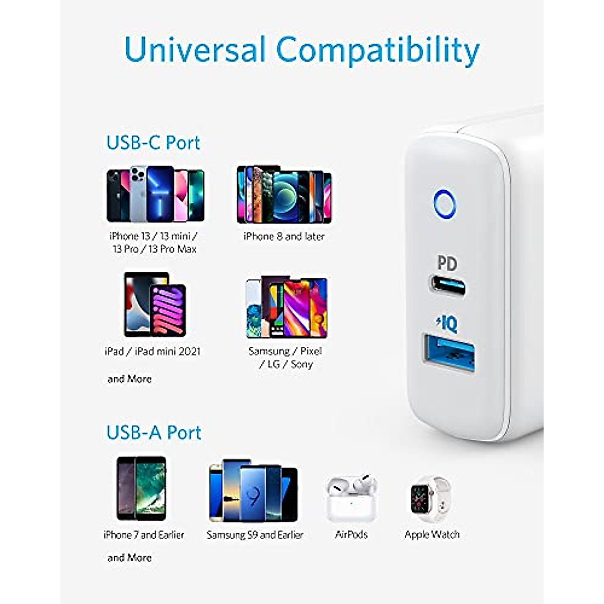 USB C Charger, Anker 32W 2 Port Charger with 20W USB C Power Adapter, PowerPort PD 2 with Foldable Plug for iPad/iPad Mini, for iPhone 14/14 Plus/14 Pro/14 Pro Max/13, Pixel, Galaxy, and More