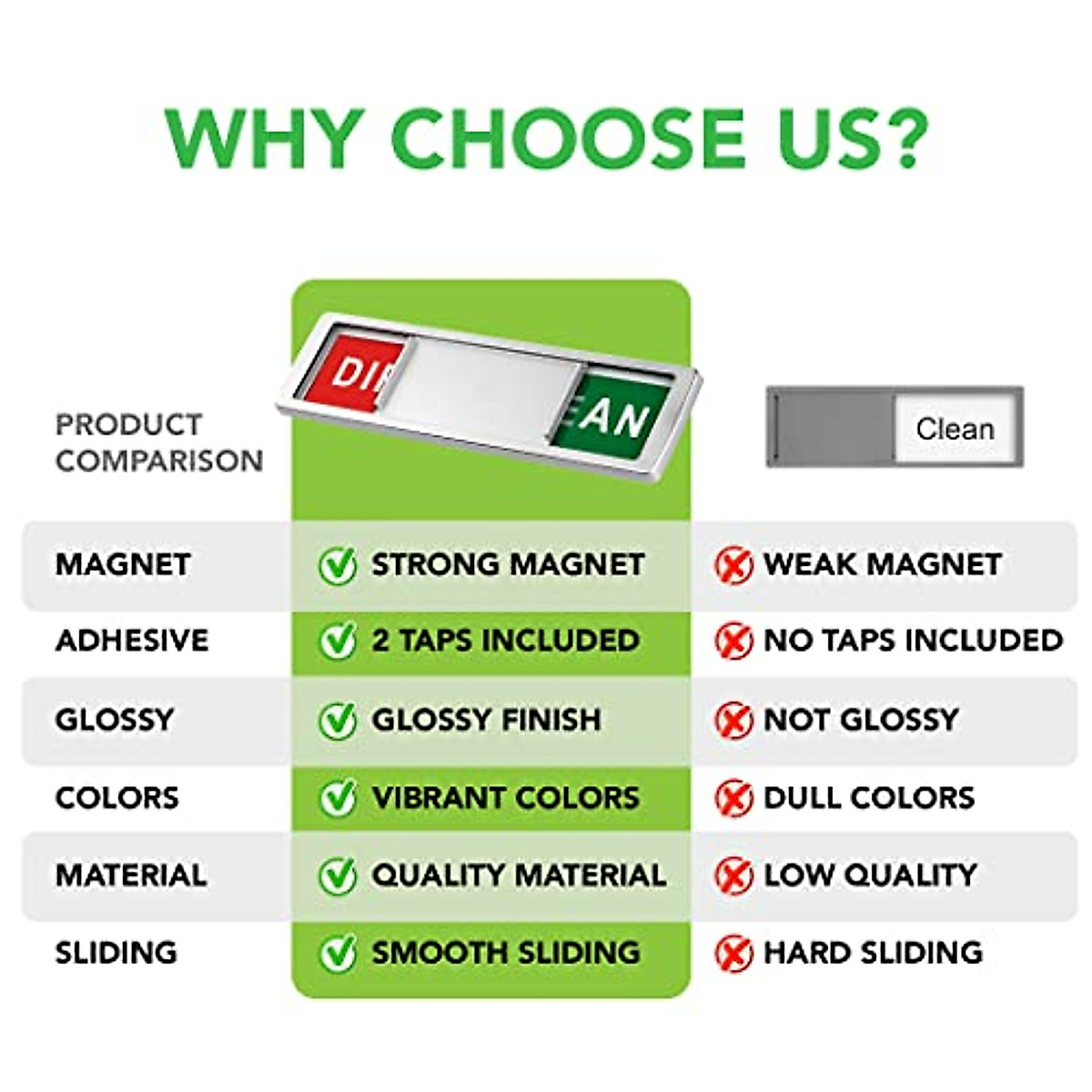 Dishwasher Magnet, Clean Dirty Sign Indicator for Dishwasher Non-Scratch Easy to Read and Strong Slide for Changing Signs, Sleek and Convenient Design, Heavy Duty Magnet with Optional Stickers