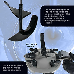 Master Elite Paint Can Mixing Lid & Pouring Spout, 1 Gallon Size - Mix Blade for Easy, Mess-Free Stirring, Pouring, Storing - Pistol Grip Handle, Stir with Hand Crank, Drill, Paint Mixing Machine